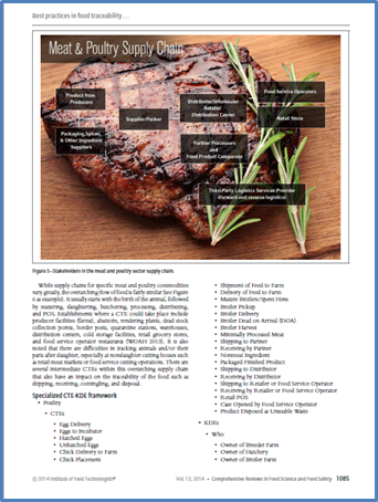Download the Traceability Best Practices_Meat