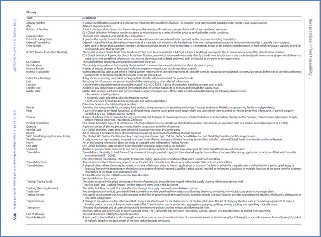 Download the Traceability Best Practices_Glossary